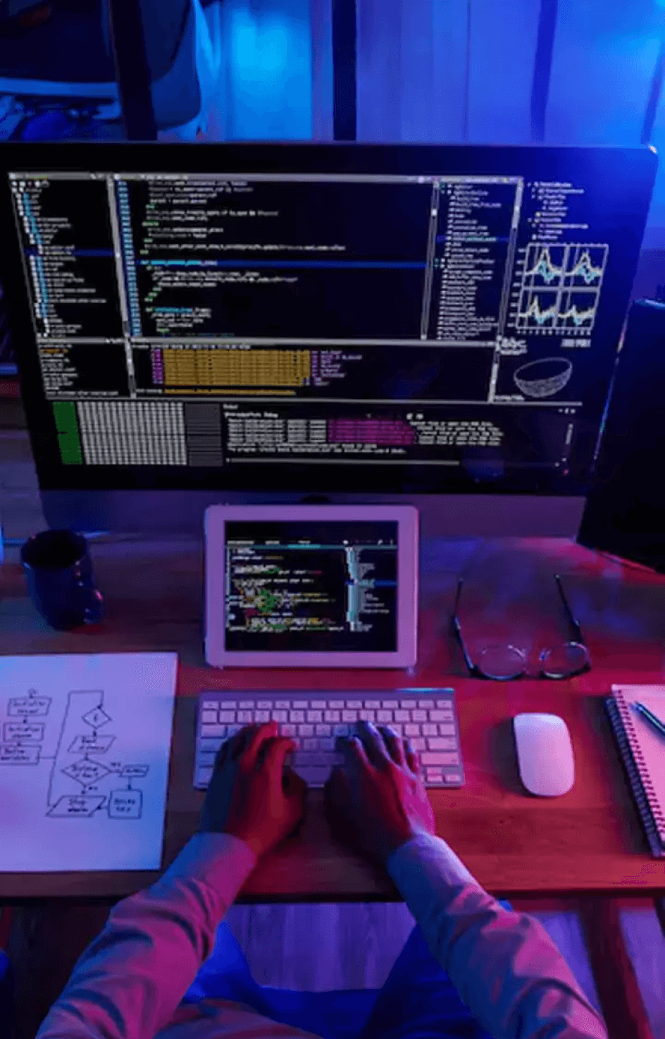 Software Manual and Automation Testing - Codeplateau Technology Solutions