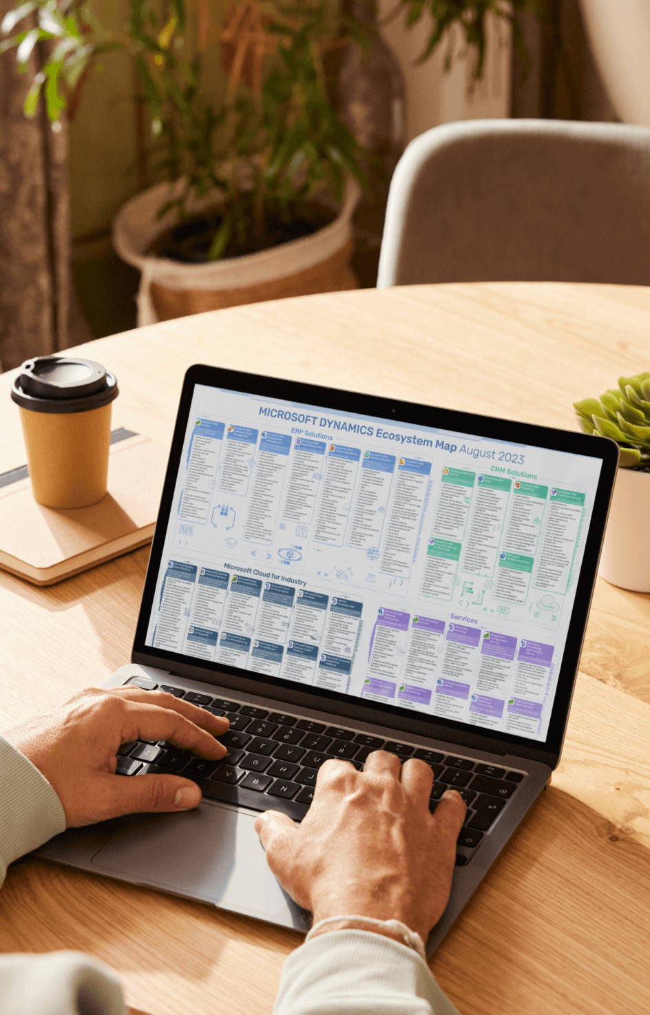 Microsoft Dynamics 365 - Codeplateau Technology Solutions